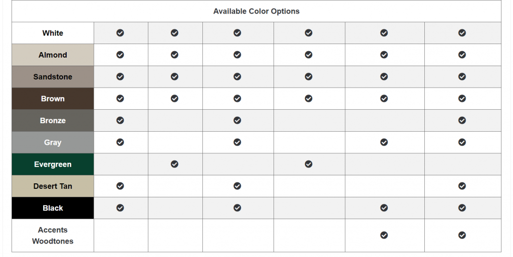 Skyline Flush - Upright door service