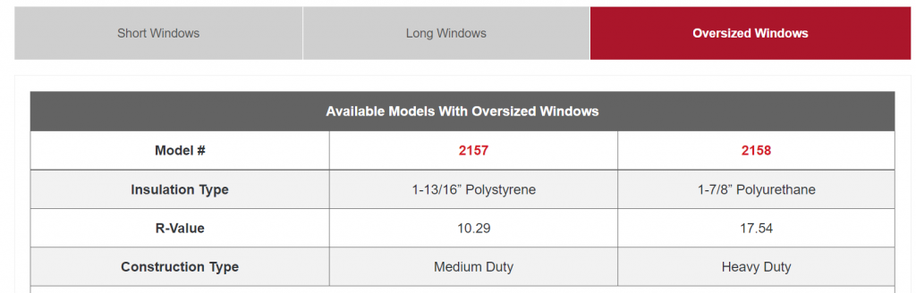 Skyline Flush - Upright door service